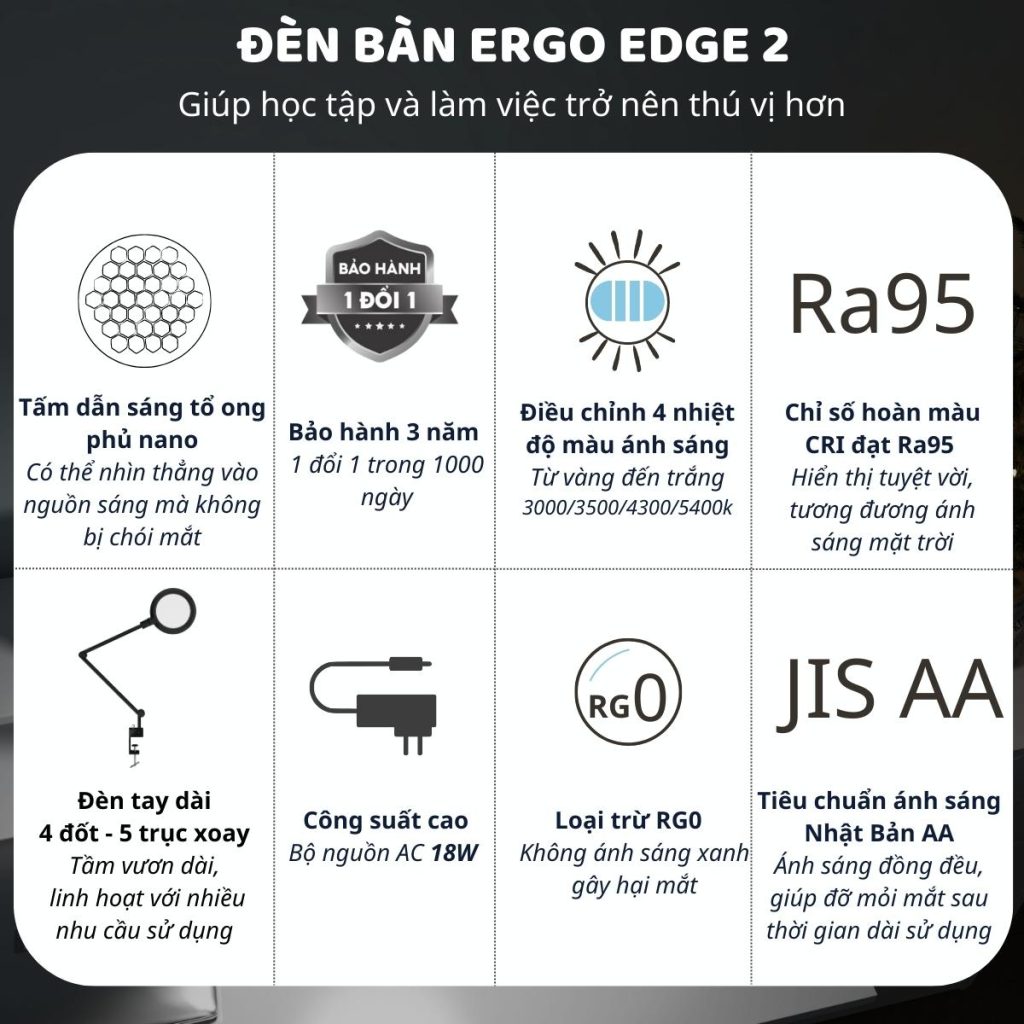 Đèn Bàn Bảo Vệ Mắt Thông Minh DandiHome Ergo Edge 2 - Bàn, Ghế Công ...