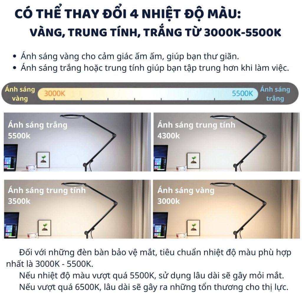 Đèn Bàn Bảo Vệ Mắt Thông Minh DandiHome Ergo Edge 2 - Bàn, Ghế Công ...