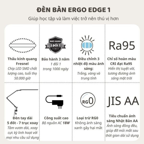 Đèn Bàn Bảo Vệ Mắt Thông Minh DandiHome Ergo Edge 1