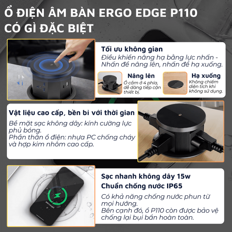 Ổ Điện Thông Minh Đa Năng Ergo Edge | DandiHome
